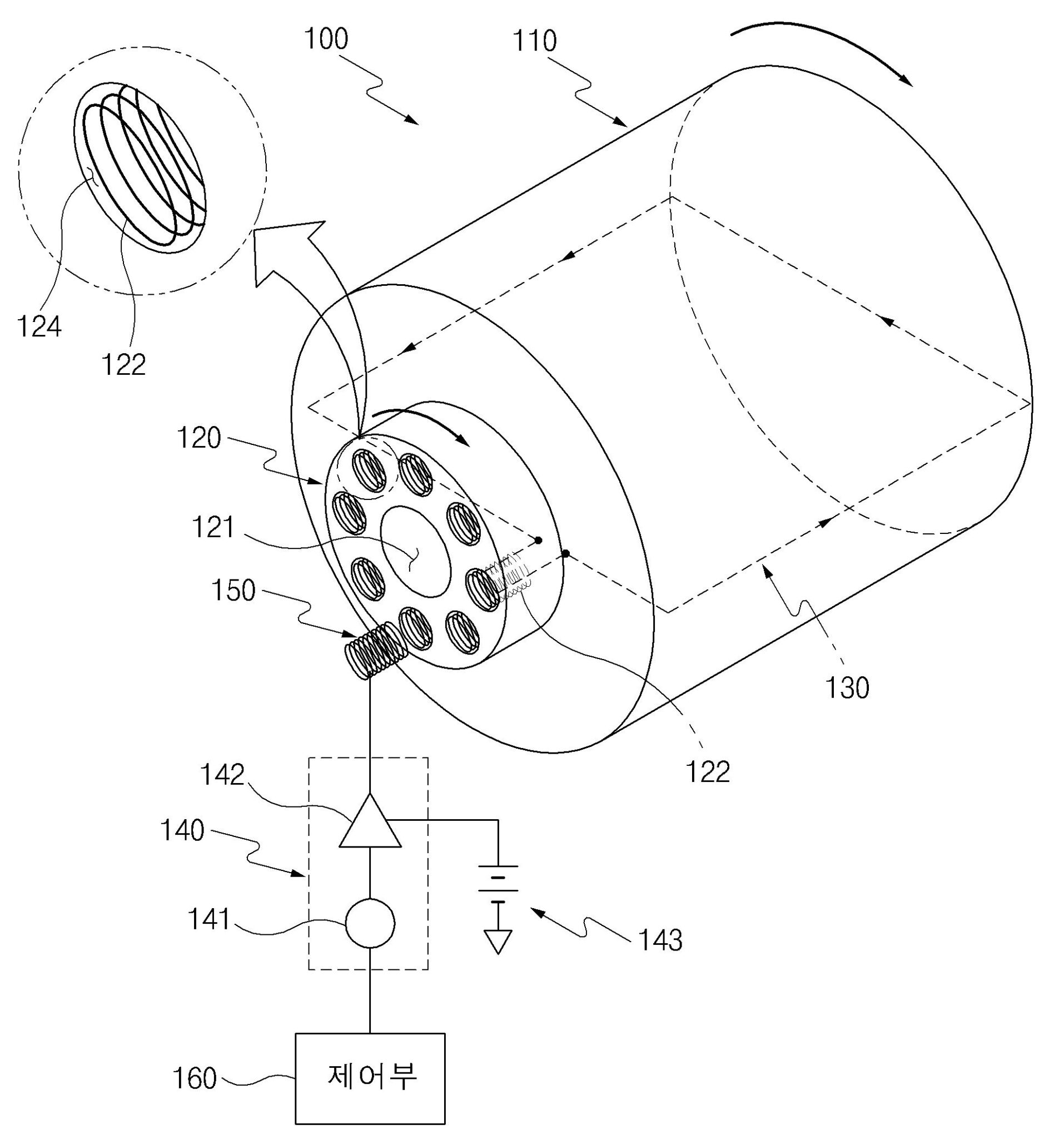 비접촉 DC 모터 Contactless DC motor - 지식마켓