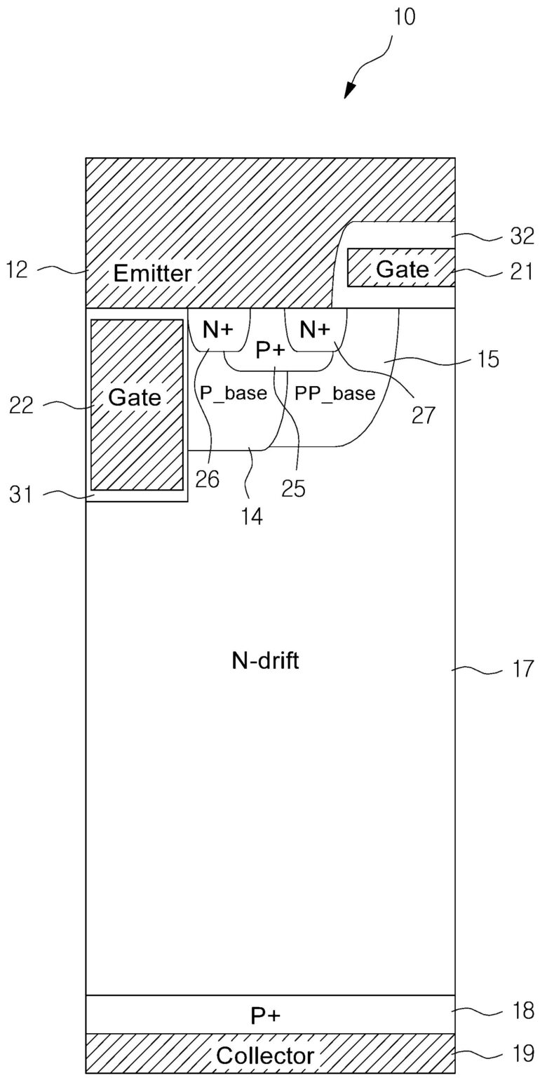 듀얼 게이트 구조를 가진 전력 IGBT 및 그 제조방법 (Power IGBT with dual gate and ...